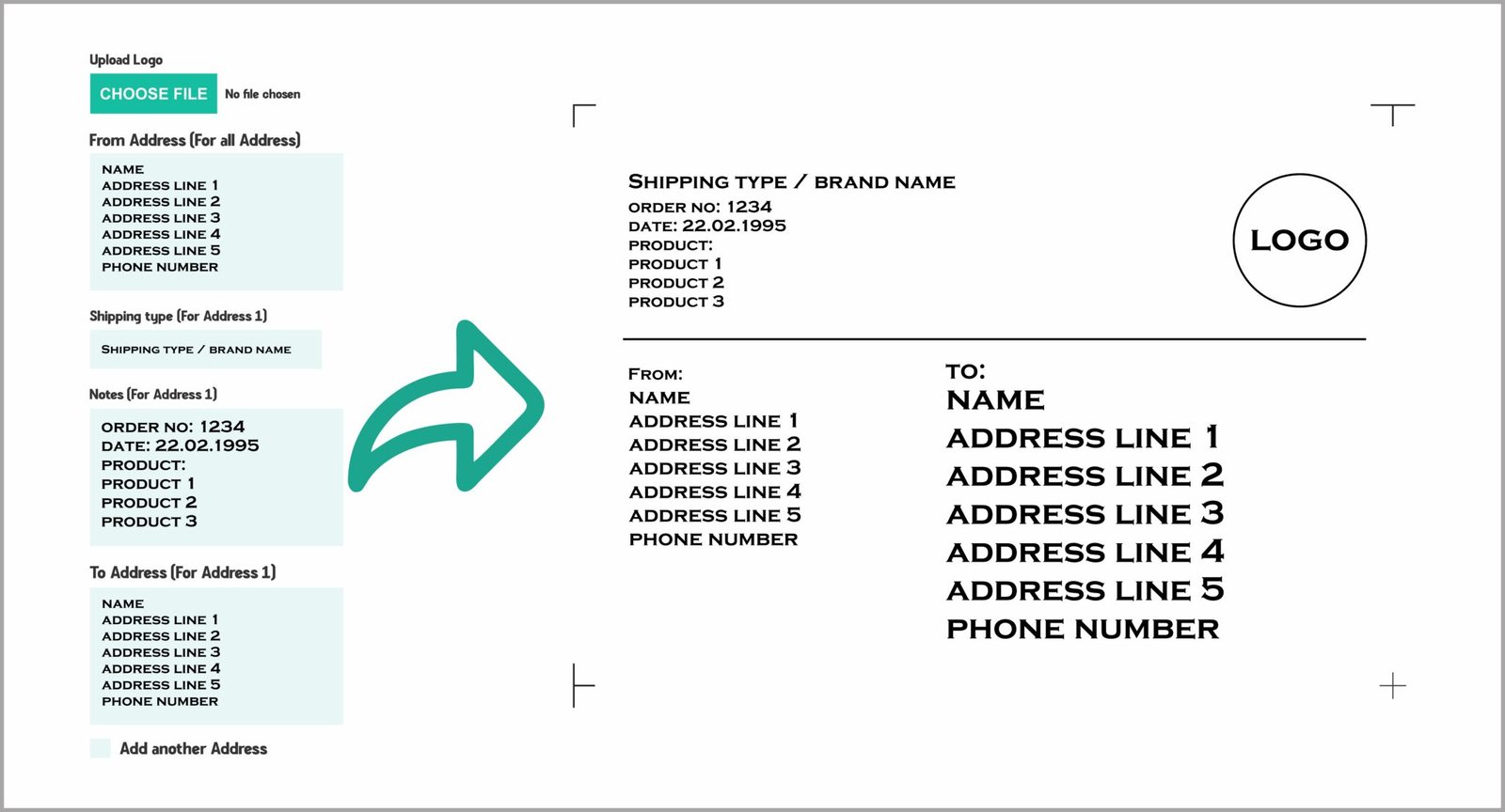 Webfurny – Create shipping address format